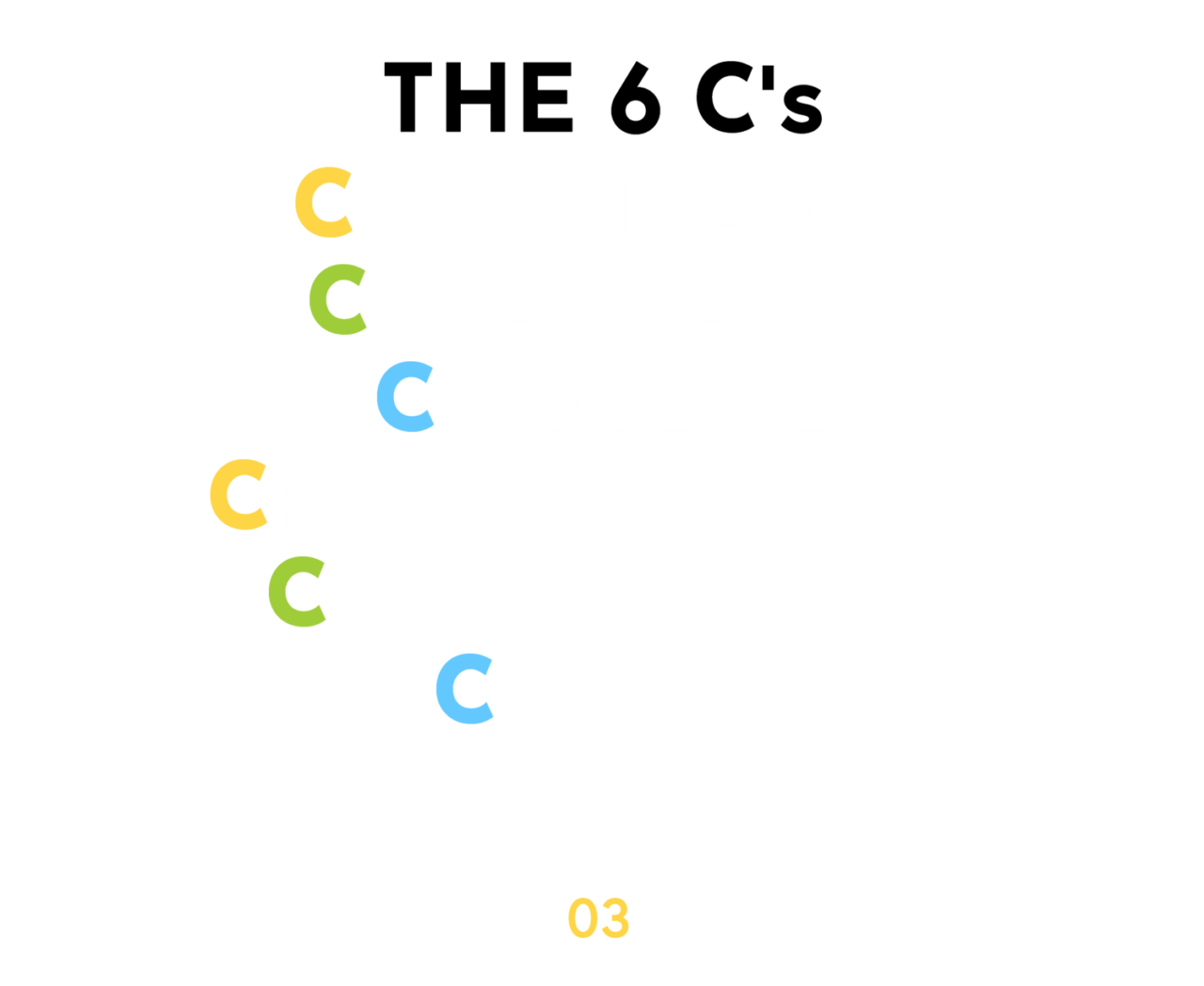 Active Playful Learning | Joyful Teaching. Deeper Learning.